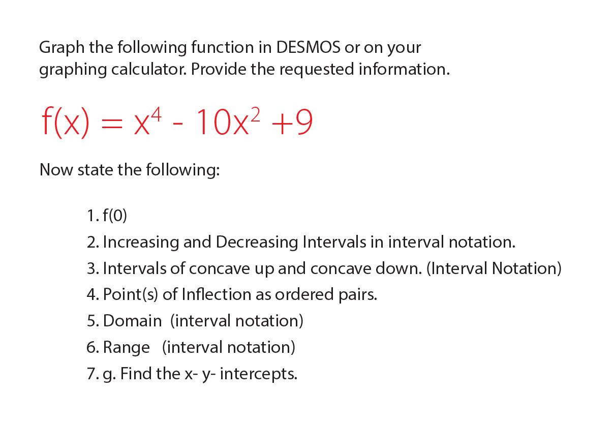 Solved Graph the following function in DESMOS or on your | Chegg.com