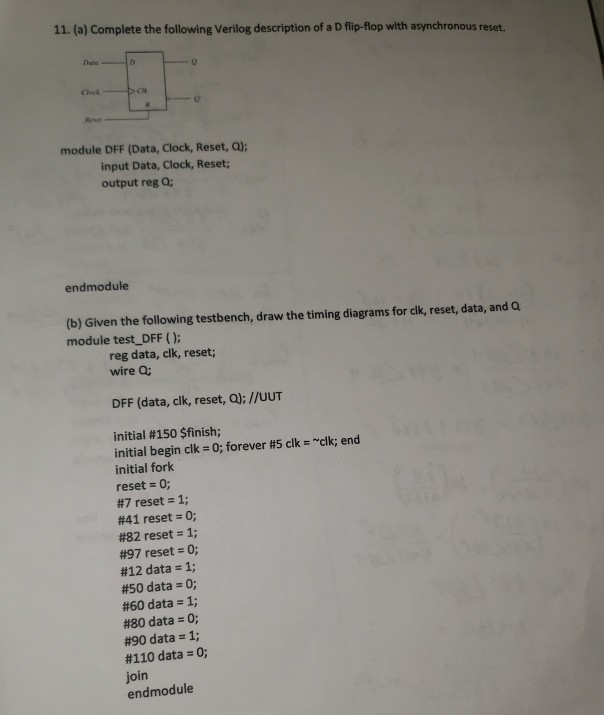 Solved 11. (a) Complete the following Verilog description of | Chegg.com