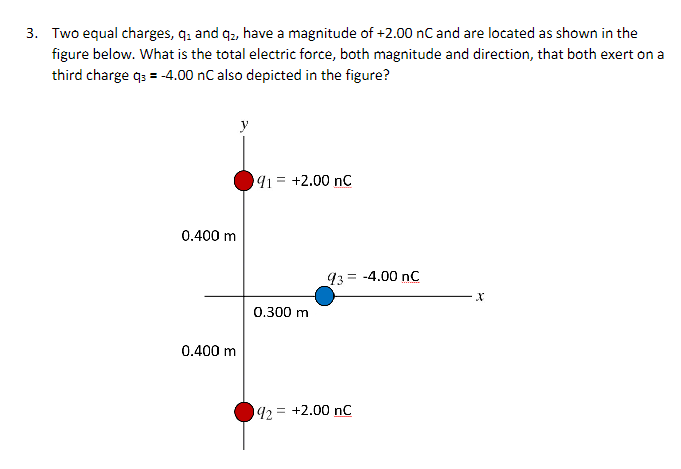 Solved Two equal charges, q1 and q2, have a magnitude of | Chegg.com