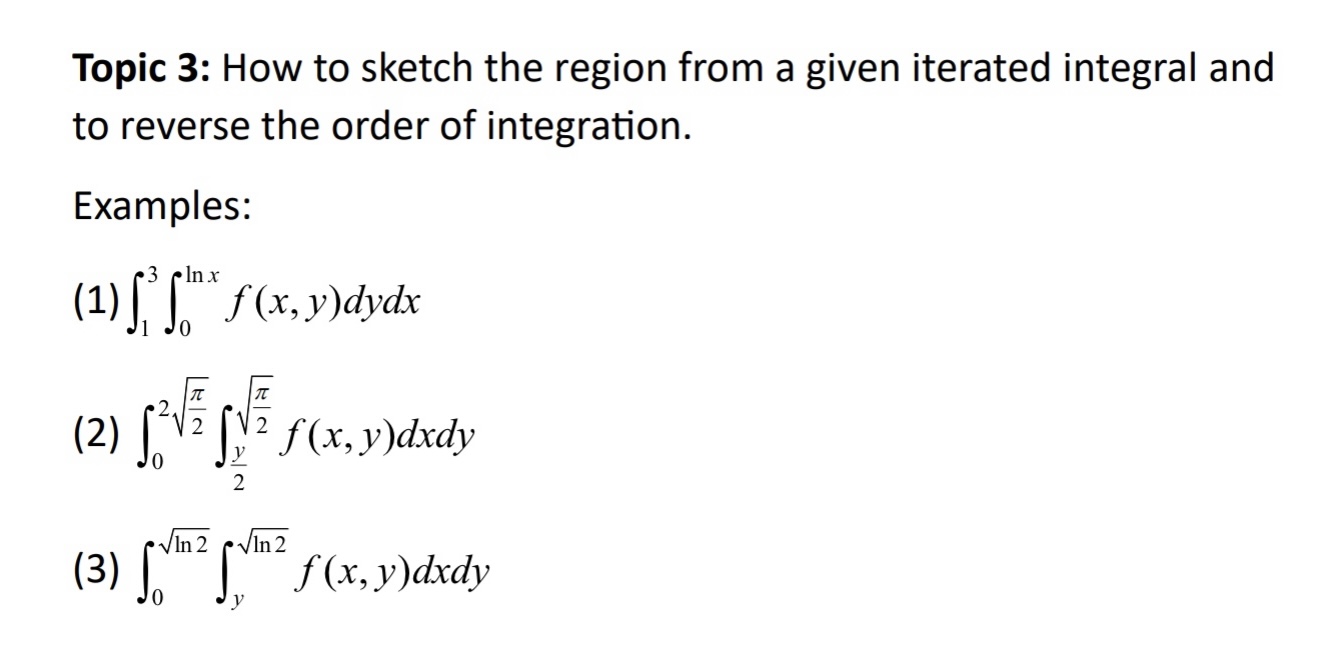 Solved Topic 3: How to sketch the region from a given | Chegg.com