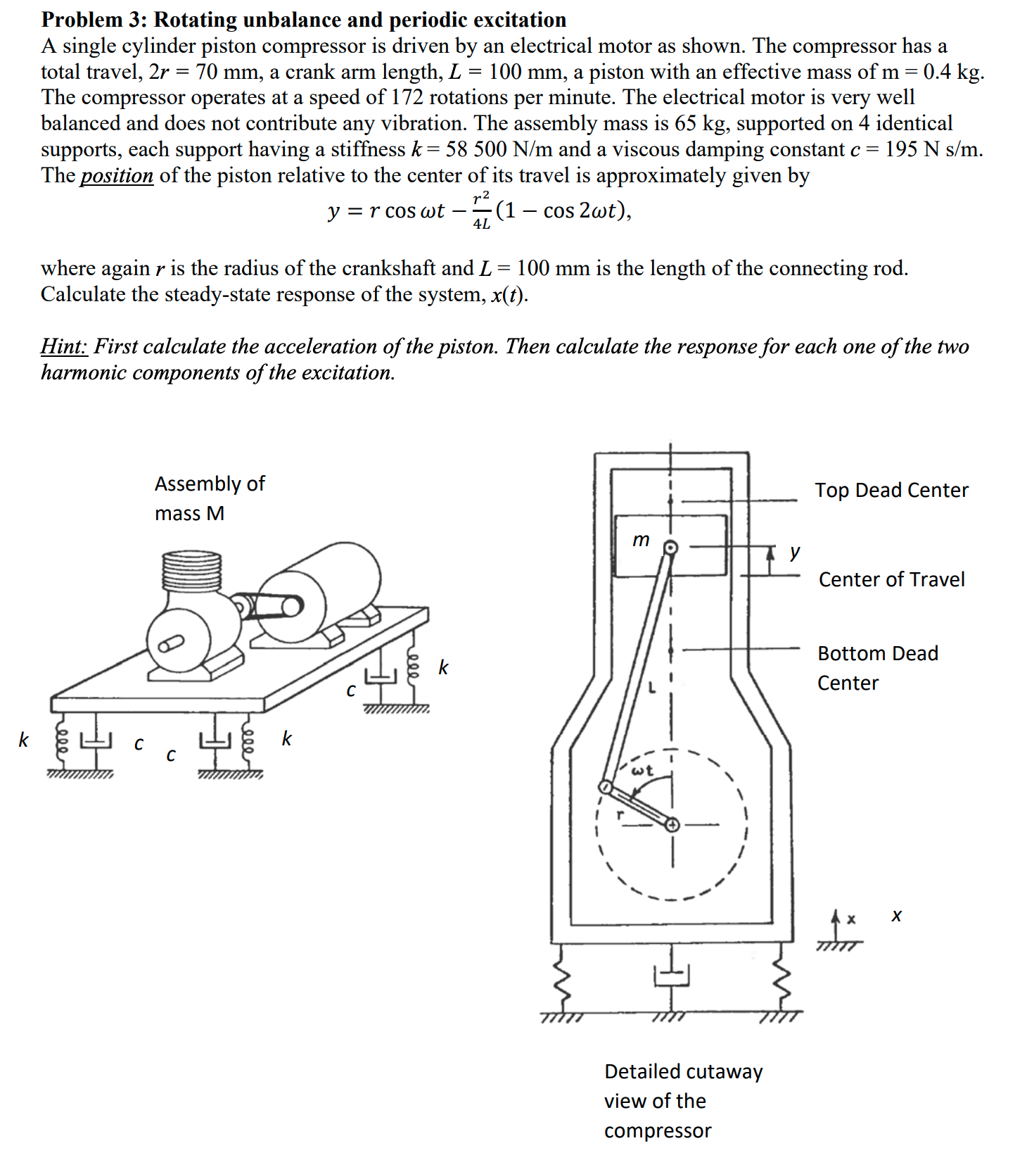 Solved Problem 3: Rotating unbalance and periodic | Chegg.com