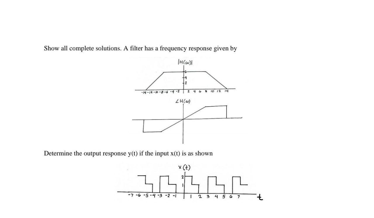 Show all complete solutions. A filter has a frequency | Chegg.com