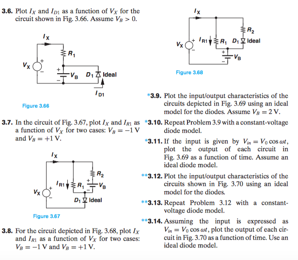 Solved 3 6 Plot Ix And Idi As A Function Of Vx For The
