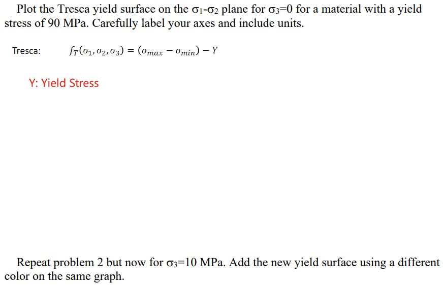 Solved Repeat above but now for σ3=10 ﻿MPa. Add the new | Chegg.com