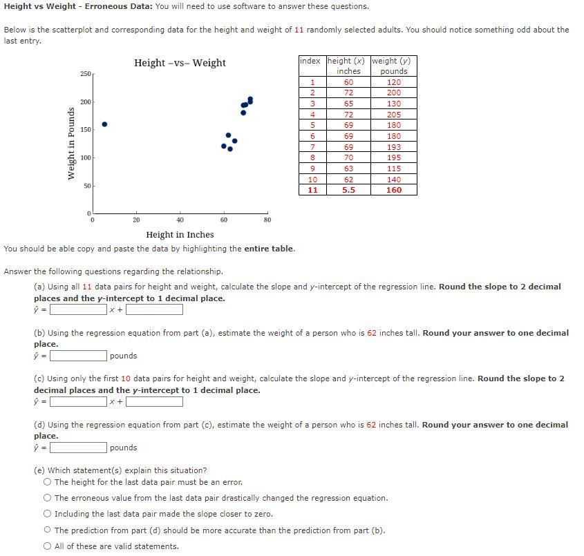 Solved Height vs Weight - Erroneous Data: You will need to | Chegg.com