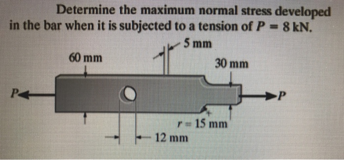 Solved Determine the maximum normal stress developed in the | Chegg.com