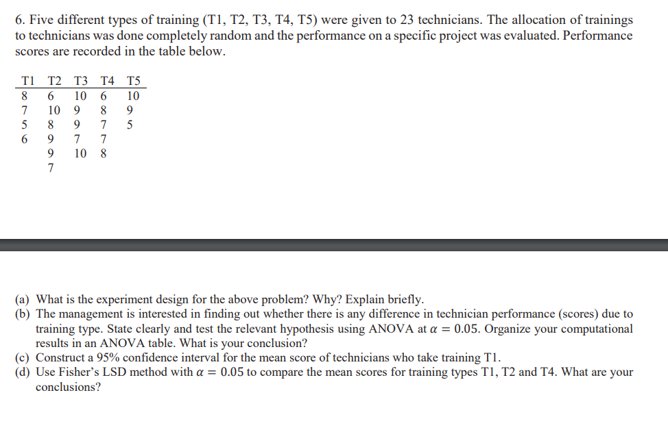 Solved 6. Five different types of training (T1, T2, T3, T4, | Chegg.com