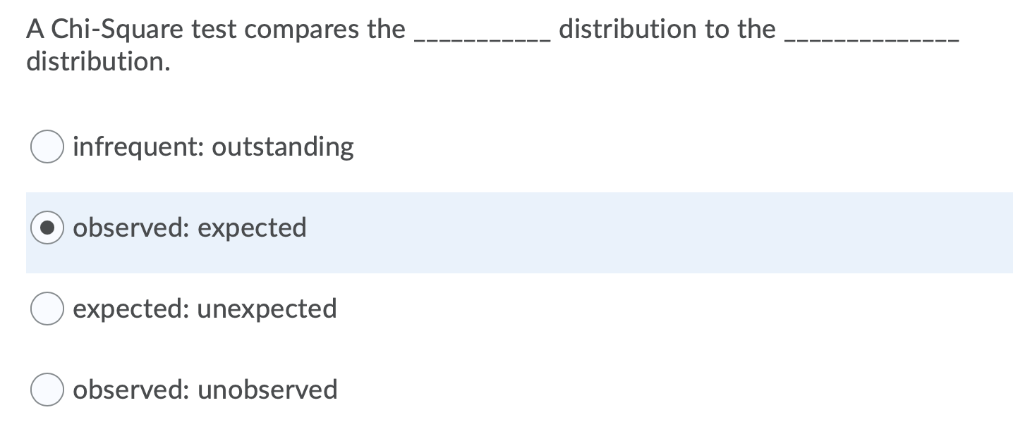 Solved distribution to the A Chi-Square test compares the | Chegg.com