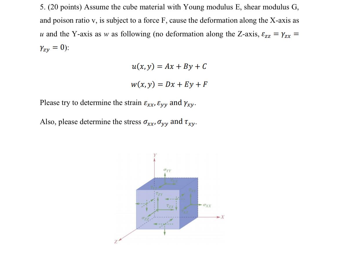 Solved 5. (20 points) Assume the cube material with Young | Chegg.com