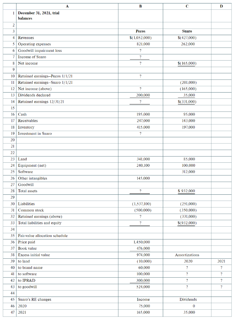 Solved Consolidated Worksheet Preparation You will be | Chegg.com