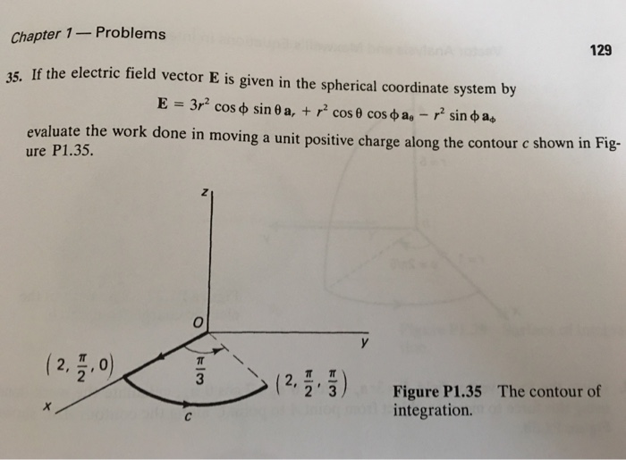 Solved If the electric field vector E is given in the | Chegg.com