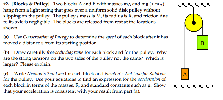 Solved W #2. [Blocks & Pulley) Two blocks A and B with | Chegg.com