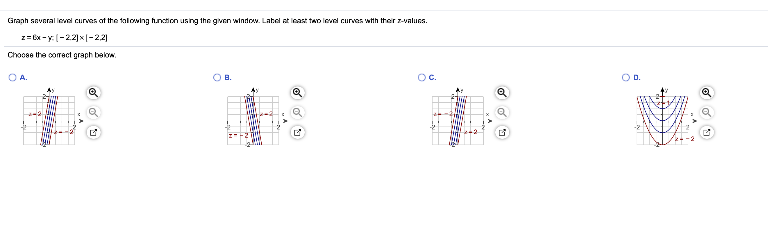 Solved Graph several level curves of the following function | Chegg.com