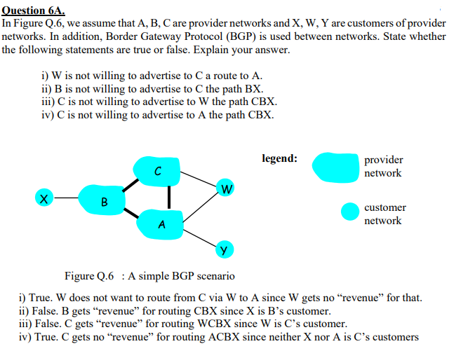 Solved Question 6A. ﻿In Figure Q.6, ﻿we assume that A,B,C | Chegg.com