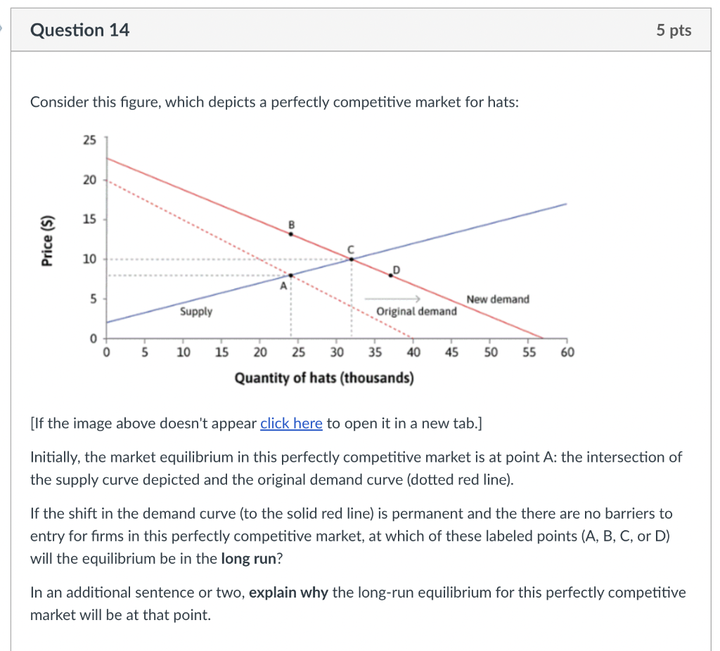 Solved Consider this figure, which depicts a perfectly | Chegg.com