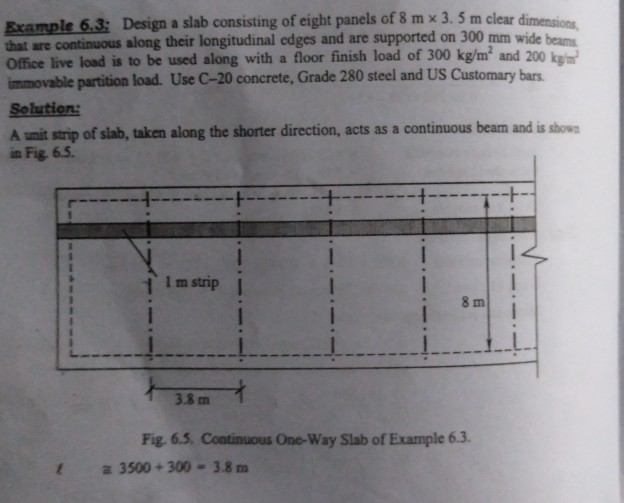 Solved Example 6.3: Design a slab consisting of eight panels | Chegg.com