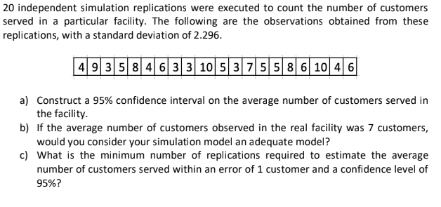 Solved 20 Independent Simulation Replications Were Executed