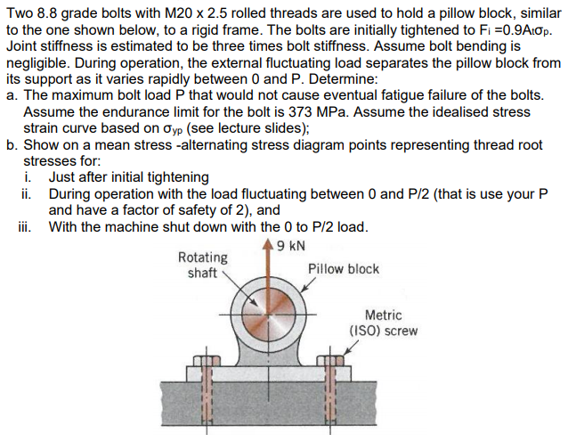 Solved Two 8.8 grade bolts with M20 x 2.5 rolled threads are | Chegg.com