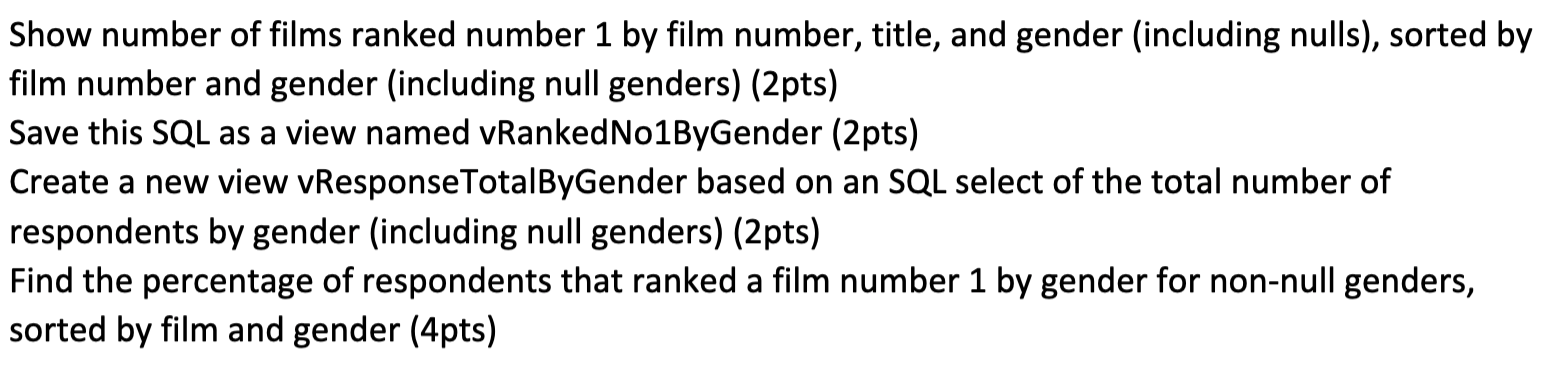 Solved character [table] character_num character_name Orows | Chegg.com