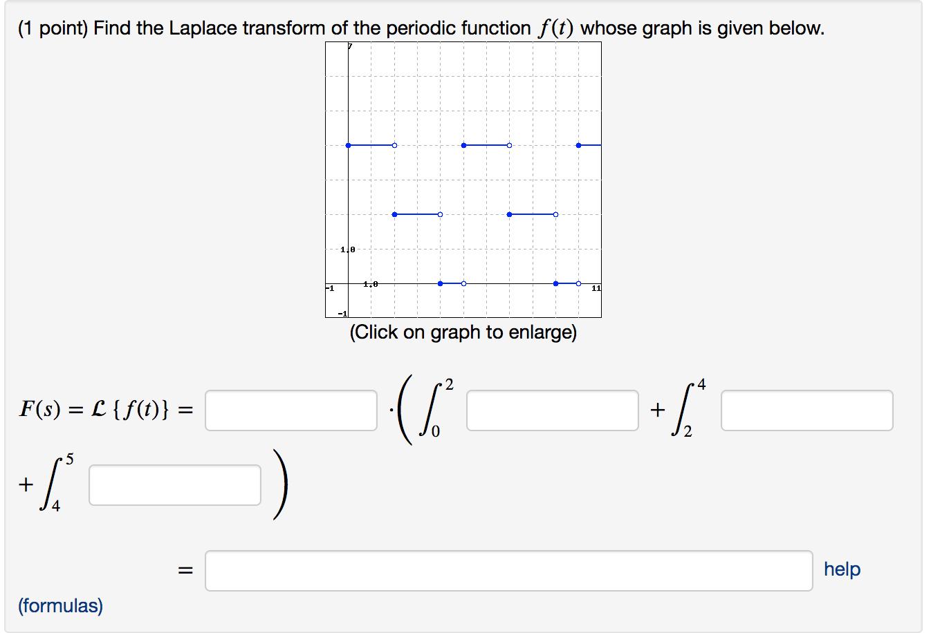 Solved Find the Laplace transform of the periodic function | Chegg.com
