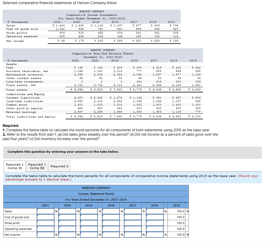 Solved Selected comparative financial statements of Haroun | Chegg.com