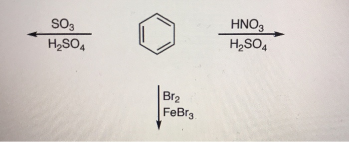 Solved SO3 H2SOA HNO3 H2SO4 Br2 FeBr3 | Chegg.com