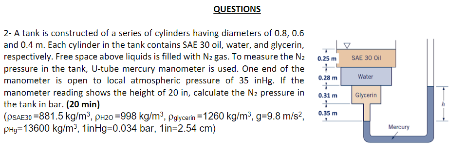 Solved QUESTIONS 2- A tank is constructed of a series of | Chegg.com
