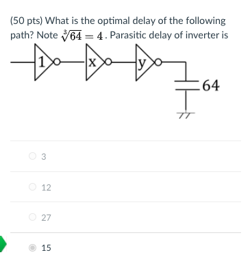 Solved (50 pts) What is the optimal delay of the following | Chegg.com