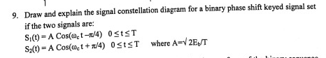 Solved 9. Draw and explain the signal constellation diagram | Chegg.com