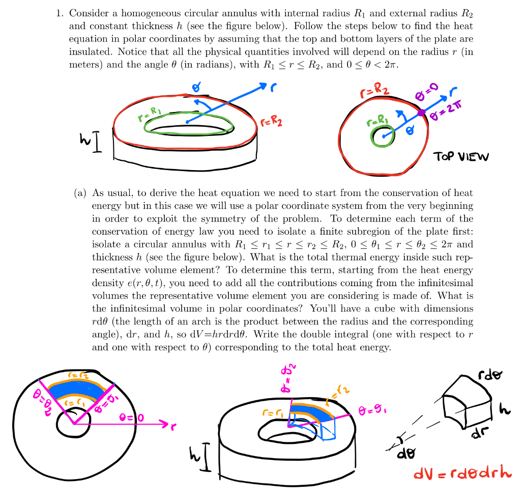 Solved 1. Consider a homogeneous circular annulus with | Chegg.com