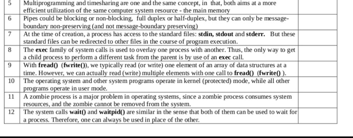 Solved 5 Multiprogramming and timesharing are one and the | Chegg.com
