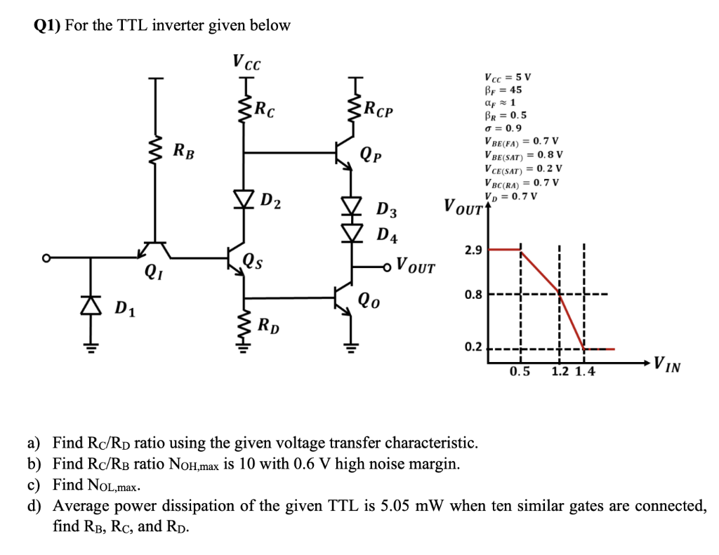 Ttl Inverter Diagram