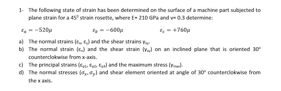 Solved The following state of strain has been determined on | Chegg.com