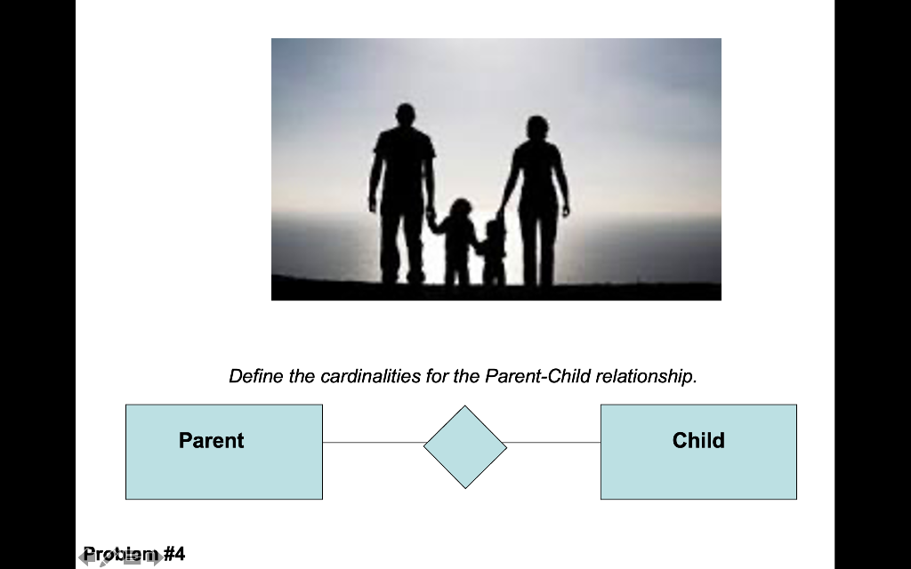 Solved Download the below power point presentation and | Chegg.com