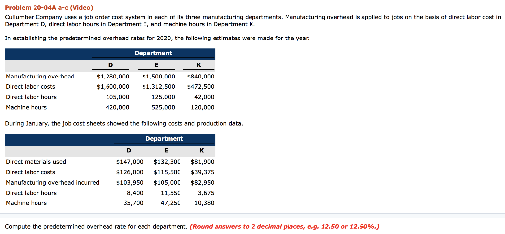 Solved Exercise 20-05 a-c (Part Level Submission) Carla | Chegg.com