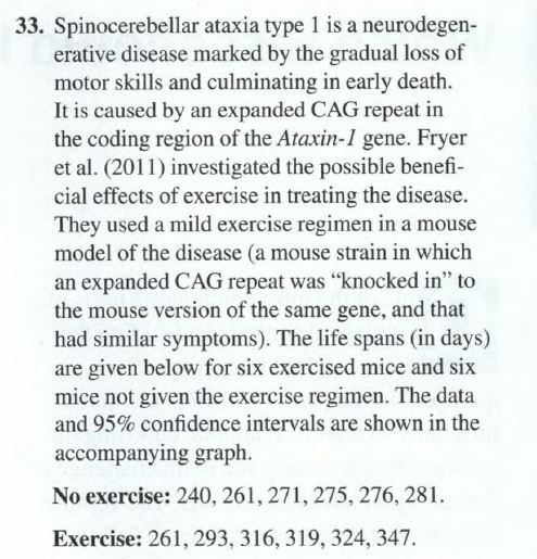 Solved 33. Spinocerebellar ataxia type 1 is a neurodegen- | Chegg.com