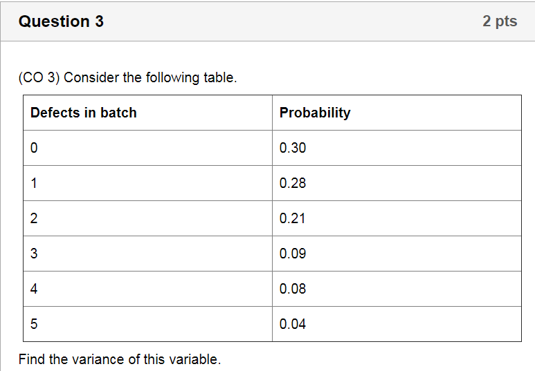 Solved Question 1 2 pts (CO 3) Consider the following table: | Chegg.com