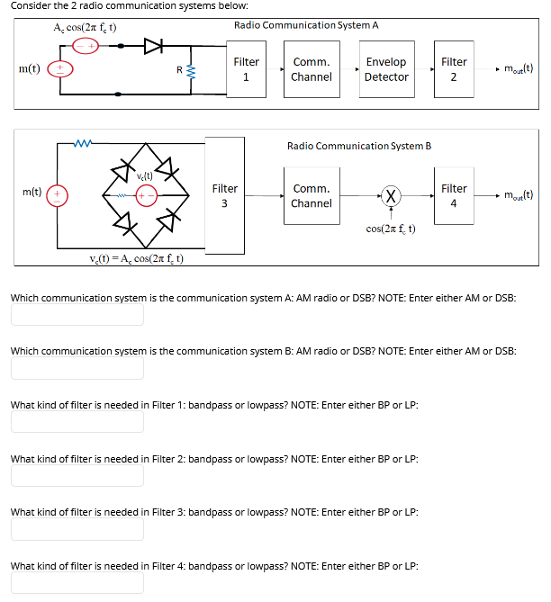 Solved Consider the 2 radio communication systems below: | Chegg.com