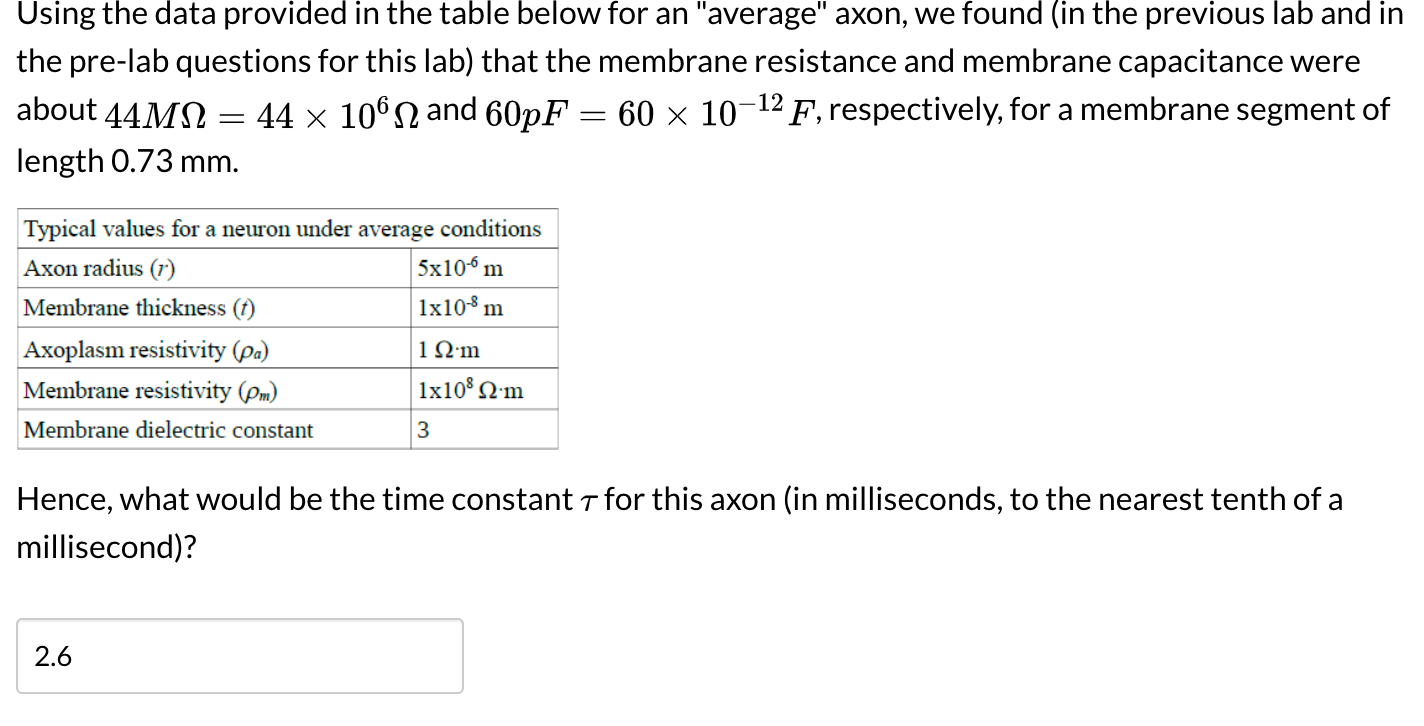 Solved Using the data provided in the table below for an | Chegg.com