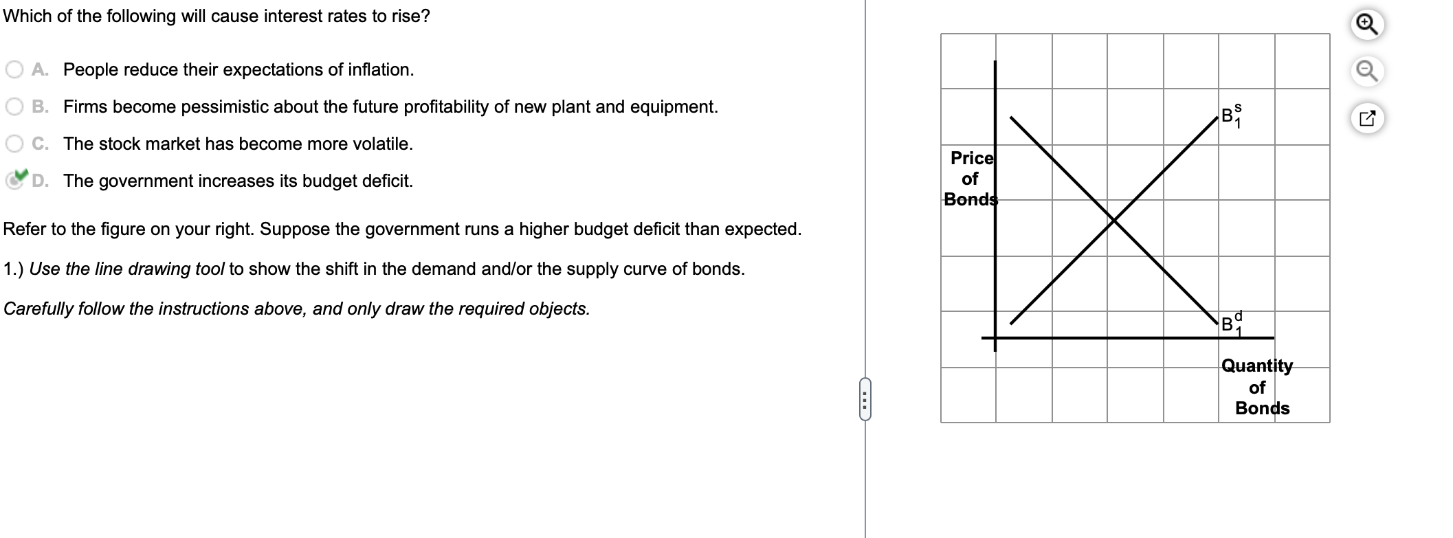 Solved Which of the following will cause interest rates to | Chegg.com