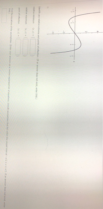 Solved Use a computer algebra system to analyze and graph | Chegg.com