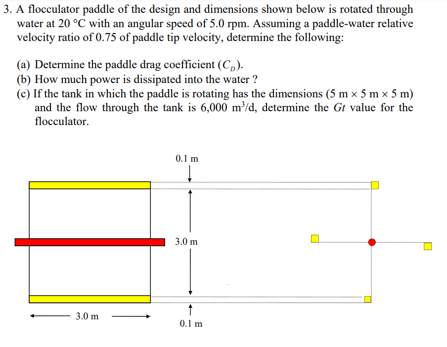 Solved A flocculator paddle of the design and dimensions | Chegg.com