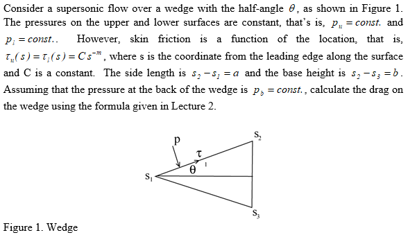 Solved Consider a supersonic flow over a wedge with the | Chegg.com