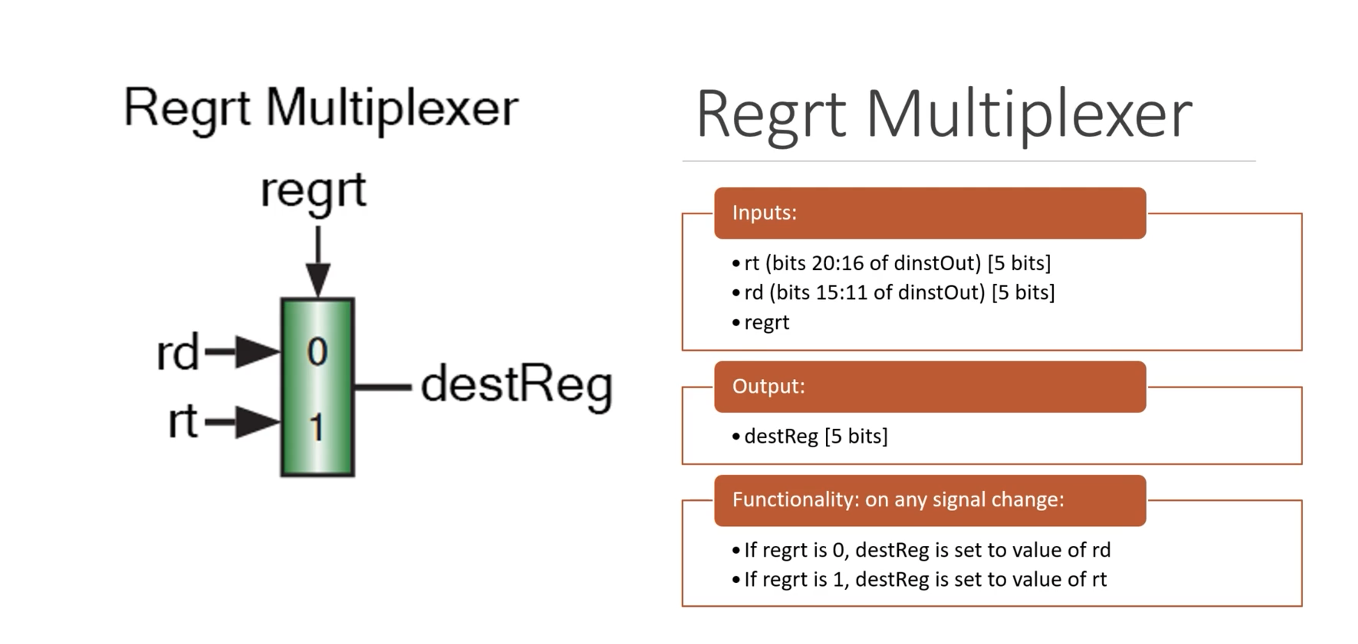 Solved Pc AdderFigure 3 Pipeline instruction decode (ID) | Chegg.com
