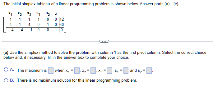The initial simplex tableau of a linear programming | Chegg.com