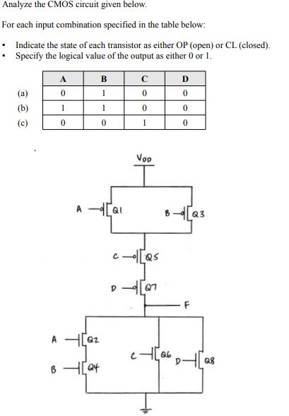 Solved Analyze the CMOS circuit given below For each input | Chegg.com