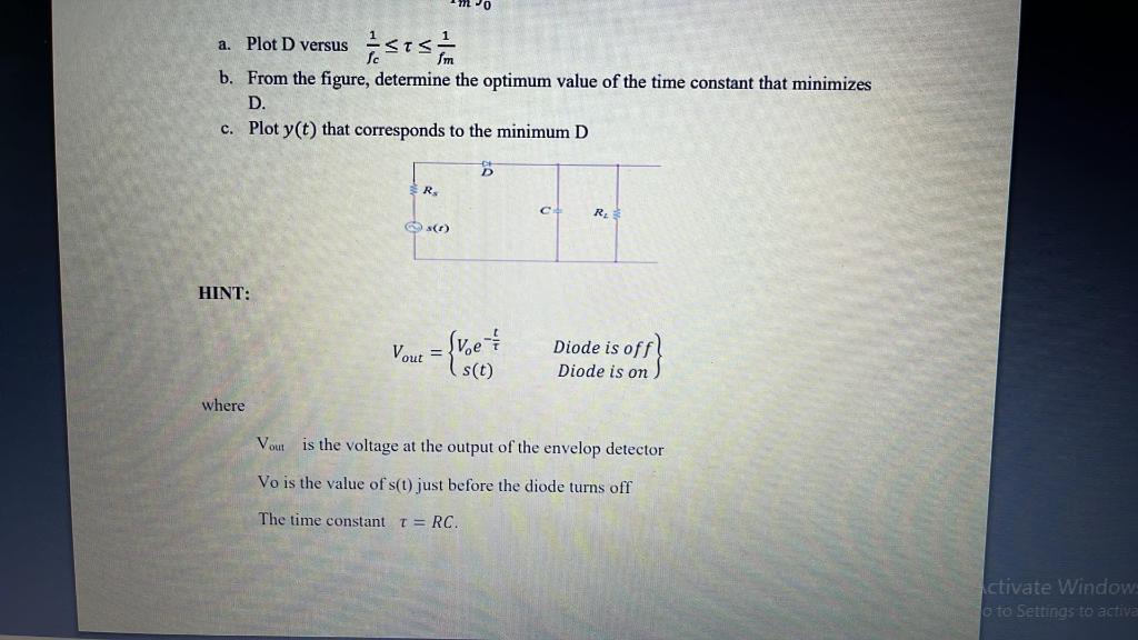 Solved Project Description: Consider the AM signal s(t) = | Chegg.com