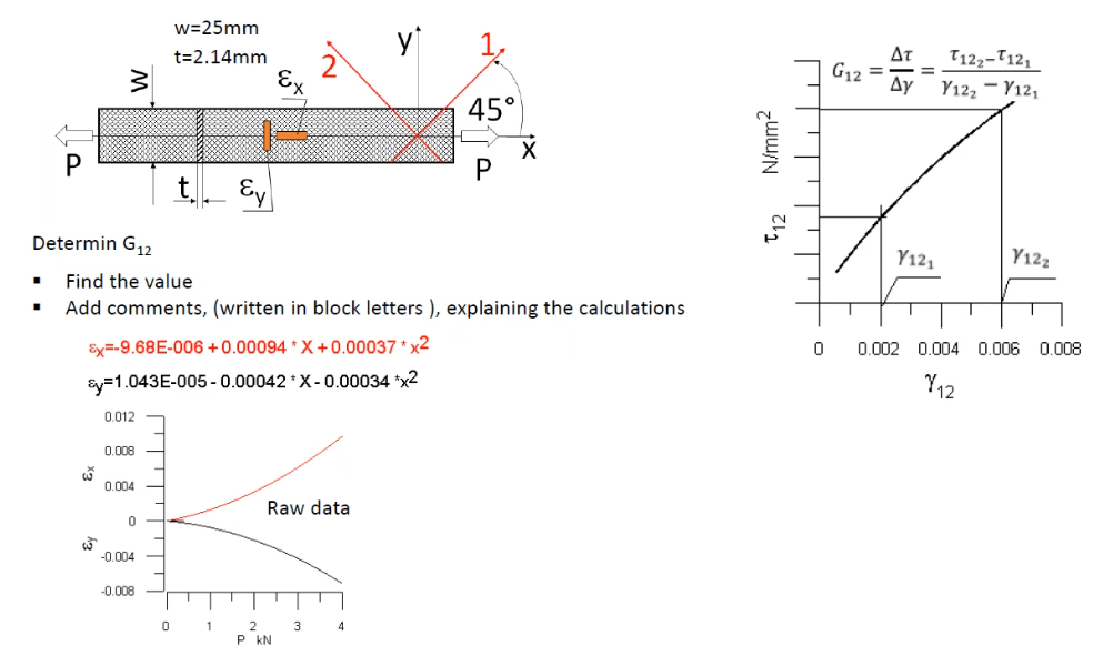 w=25mm t=2.14mm y 3 G12 Ex Δτ Ay T122-T12, Y122 - | Chegg.com
