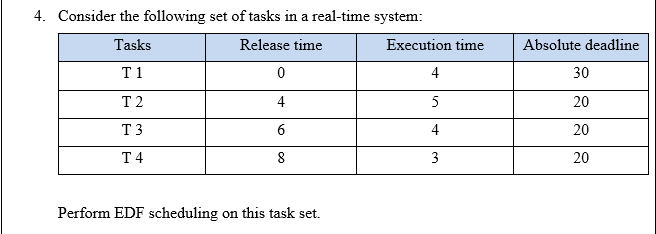Solved 4. Consider the following set of tasks in a real-time | Chegg.com