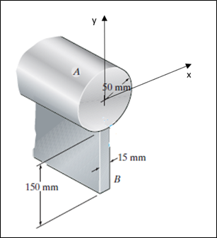 Solved 1. (25pts) Find the centroid of the figure. Take the | Chegg.com